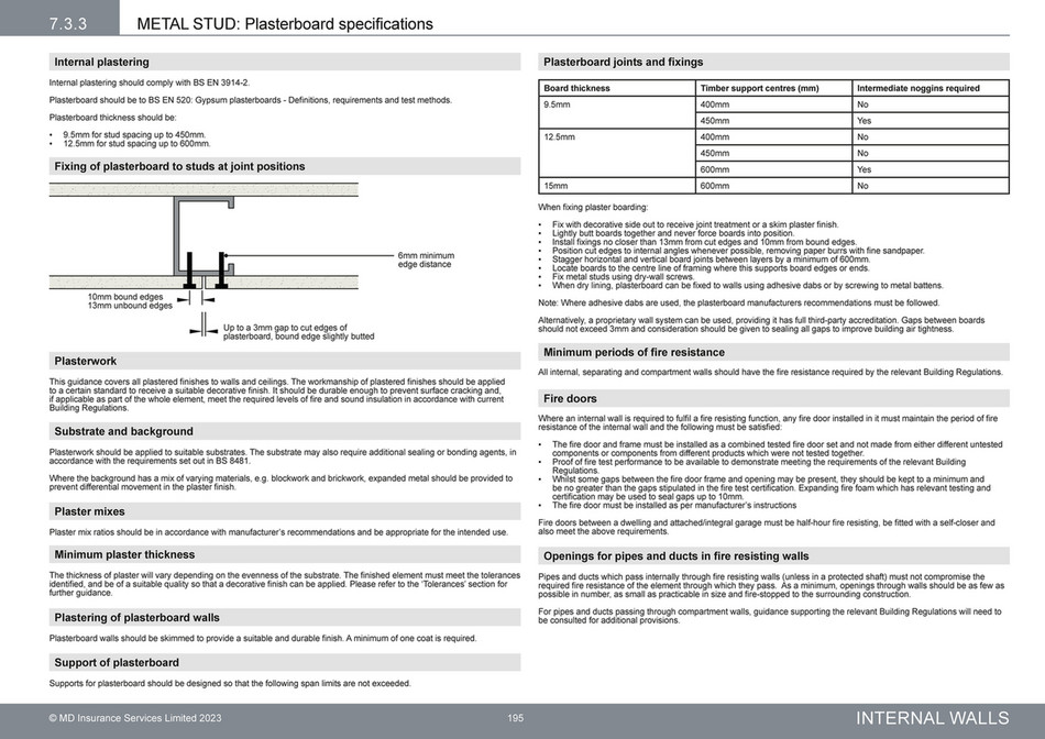LABC Warranty - Technical Manual V11 Section 7 Internal Walls - Page 19
