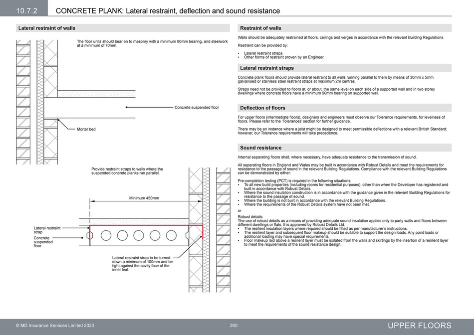 LABC Warranty - Technical Manual V11 Section 10 Upper Floors - Page 33