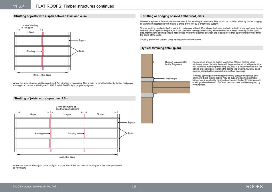 LABC Warranty - Technical Manual V11 Section 11 Roofs - Page 59