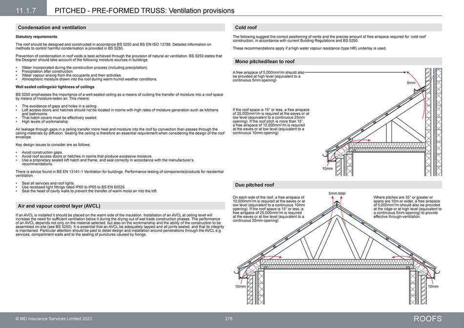 LABC Warranty - Technical Manual V11 Section 11 Roofs - Page 10