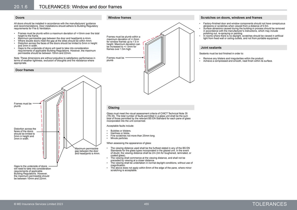LABC Warranty - Technical Manual V11 Section 20 Tolerances - Page 9