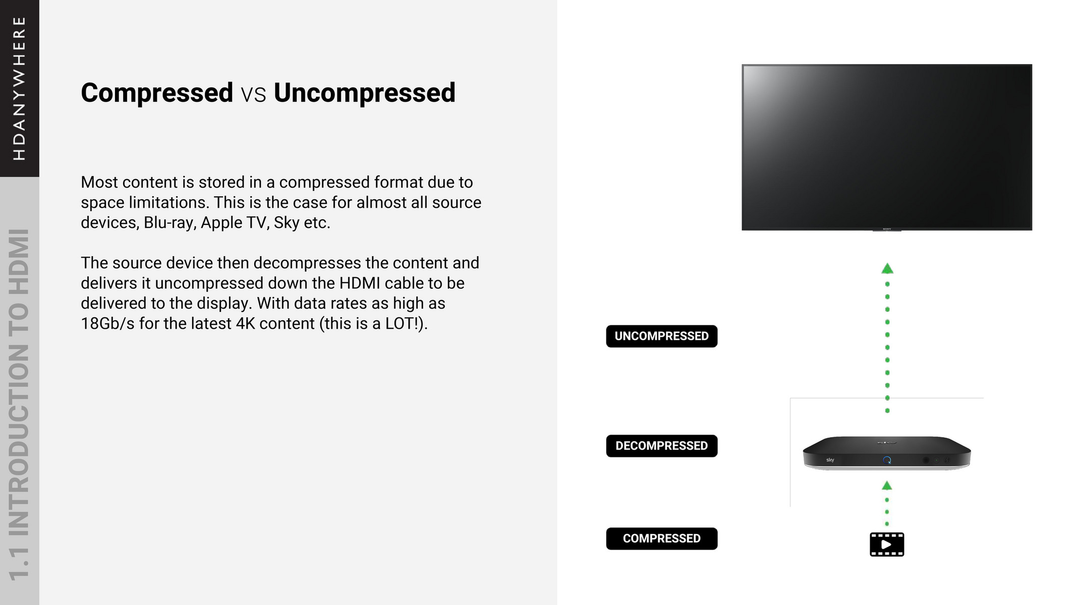 HD Connectivity - 1.1-hdmi-2 - Page 1 - Created with Publitas.com