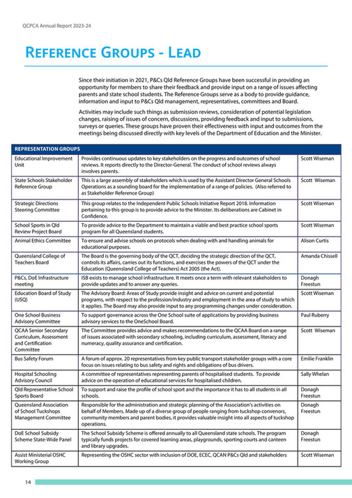 P&Cs Qld - QCPCA/P&Cs Qld Annual Report 2023/24 - Page 14-15 - Created with Publitas.com