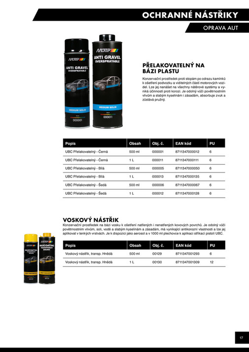 MoTip Automotive Catalogue CZ - Page 16-17