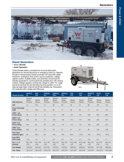 United Rentals Power & HVAC - Page 4-5