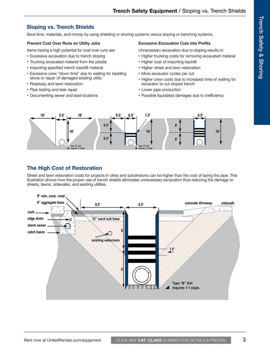 United Rentals Trench Safety & Shoring - Page 4-5