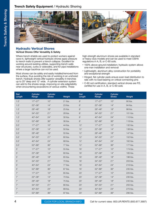 United Rentals Trench Safety & Shoring - Page 6-7