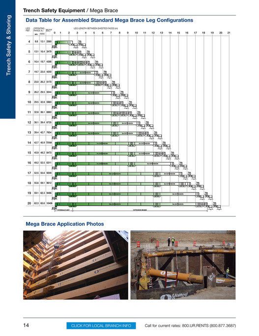 United Rentals Trench Safety & Shoring - Page 16-17