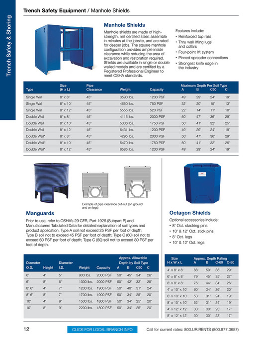 United Rentals Trench Safety & Shoring - Page 14-15