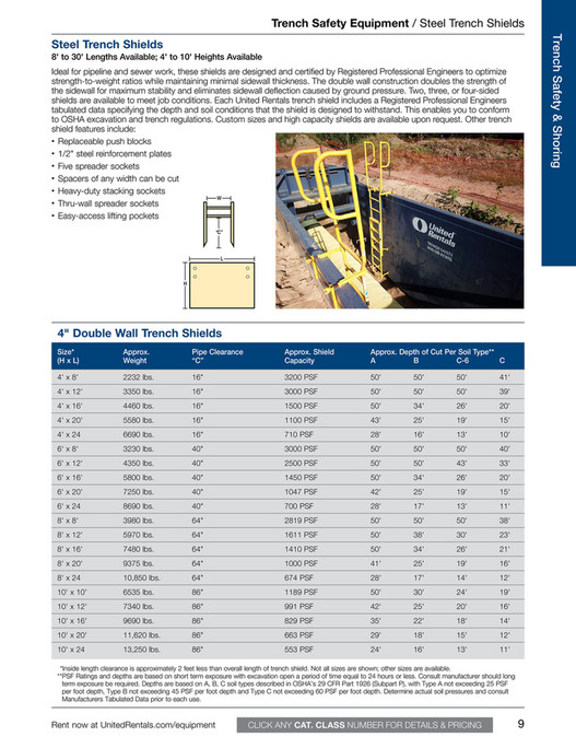 United Rentals Trench Safety & Shoring - Page 10-11