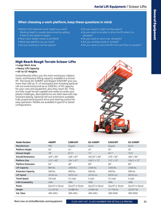 United Rentals Equipment Catalog - Page 12-13