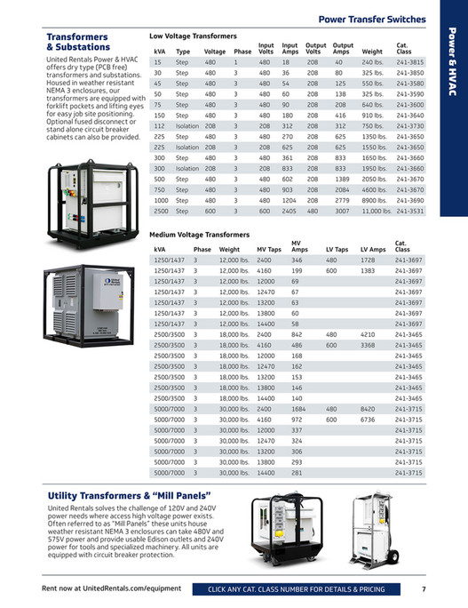 United Rentals Power & HVAC - Page 8-9