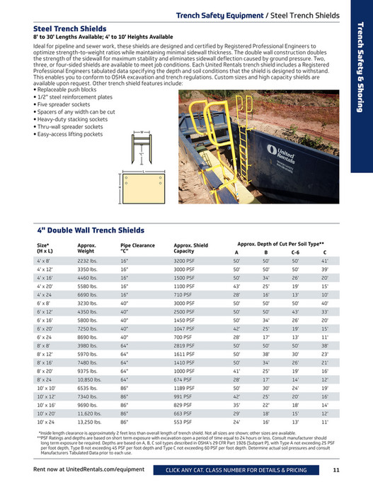 United Rentals Trench Safety & Shoring - Page 12-13