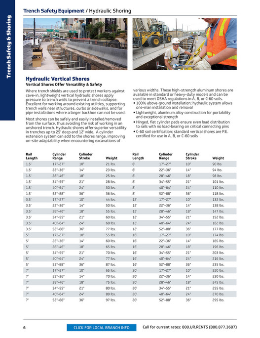 United Rentals Trench Safety & Shoring - Page 8-9