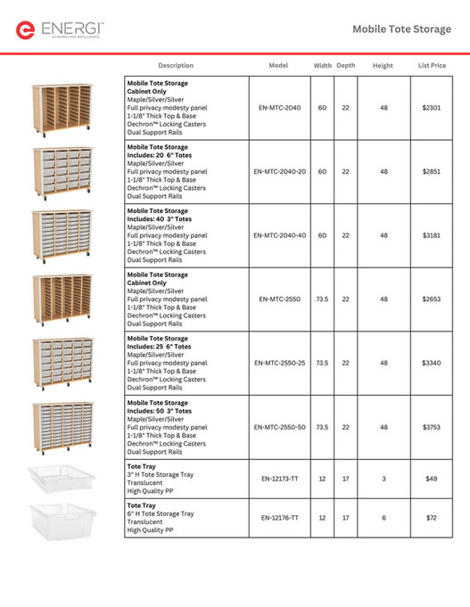 ENERGI™ Dealer Price List & Product Guide - Page 32-33