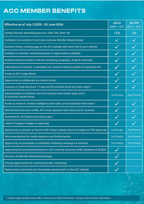 Australia's Coral Coast - ACC 25-26 Membership Prospectus - Page 4