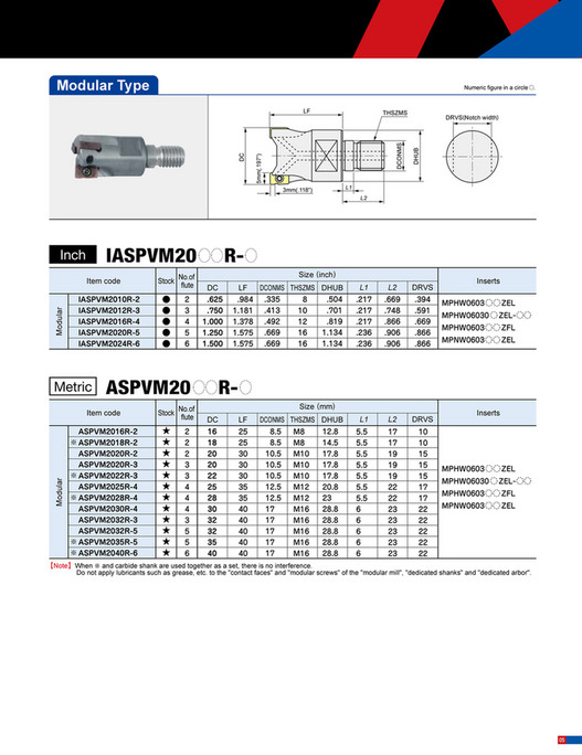Mitsubishi Materials - ASPV - Page 4-5