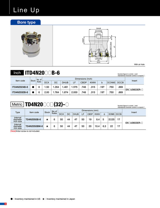 Mitsubishi Materials - TD4N - Page 6-7