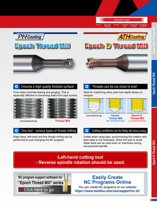 Mitsubishi Materials - ETS/ET/EDT - Page 6-7