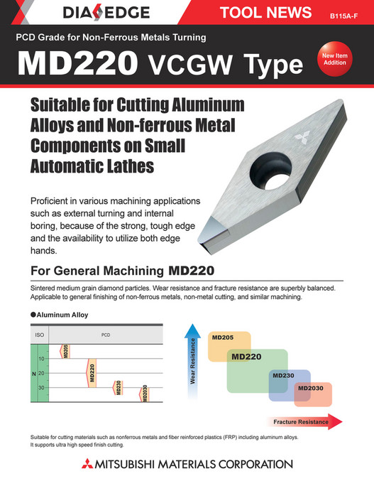 Mitsubishi Materials - B115A-F_MD220_VCGW - Page 1