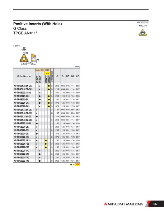 Mitsubishi Materials B249a Bc8200 Page 24 25
