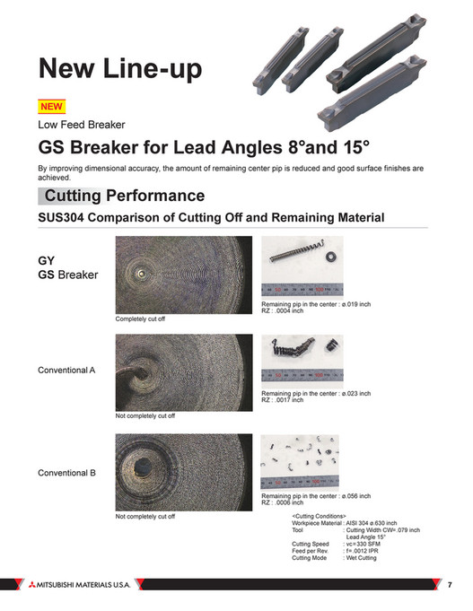 Mitsubishi Materials - B255A-H GY/GW Swiss Tool - Page 6-7