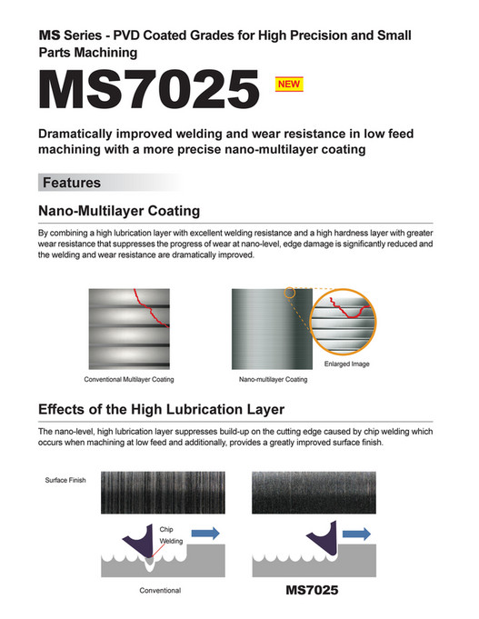 Mitsubishi Materials - B275A MS6015 MS7025 MS9025 - Page 4-5