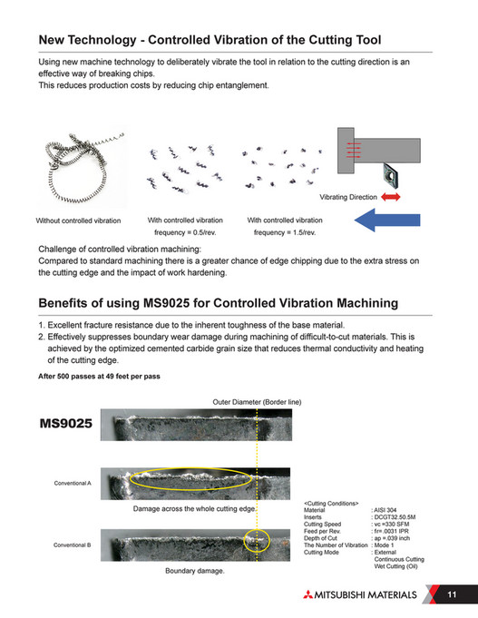 Mitsubishi Materials - B275A MS6015 MS7025 MS9025 - Page 10-11