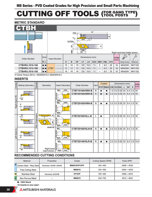 Mitsubishi Materials - B275A MS6015 MS7025 MS9025 - Page 28-29