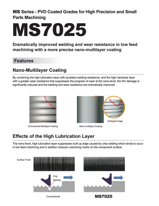 Mitsubishi Materials - B275A MS6015 MS7025 MS9025 - Page 2-3