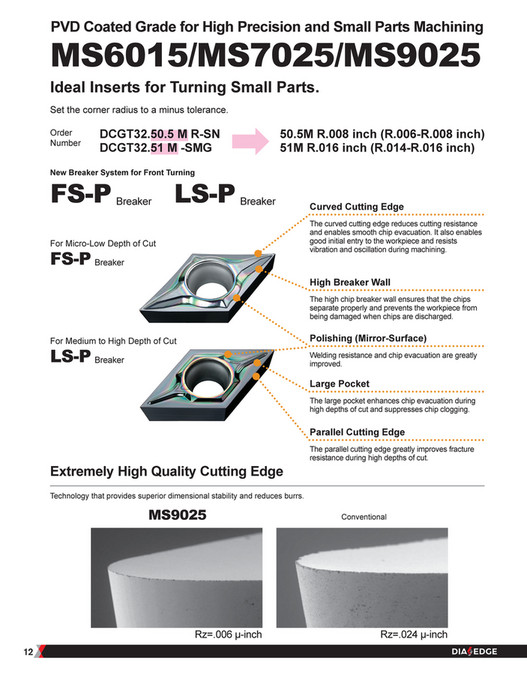 Mitsubishi Materials - B275A MS6015 MS7025 MS9025 - Page 12-13