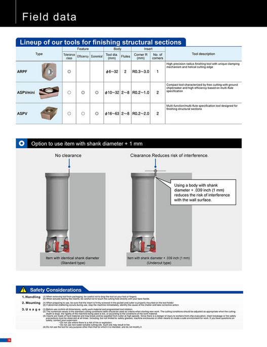 Mitsubishi Materials - ASPV Mini Type - Page 18-19
