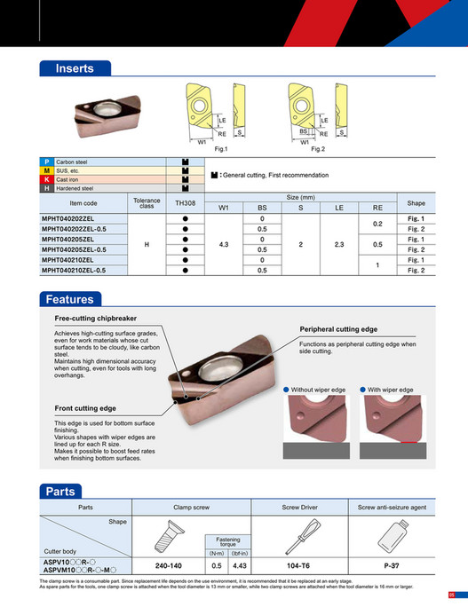 Mitsubishi Materials - ASPV Mini Type - Page 4-5