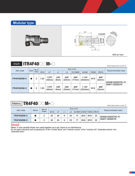 Mitsubishi Materials - TR4F - Page 6-7