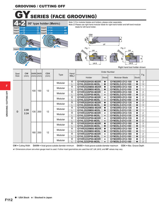 Mitsubishi Materials - C010A Catalog - Page 564-565