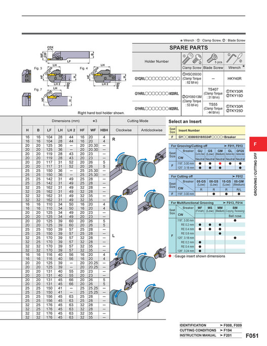 Mitsubishi Materials - C010A Catalog - Page 500-501