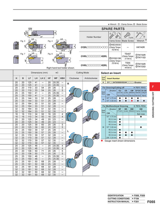 Mitsubishi Materials - C010A Catalog - Page 508-509