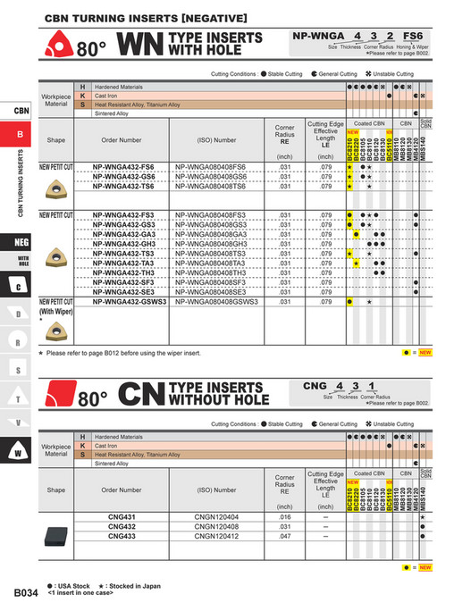 Mitsubishi Materials - catalog_cbn_pcd_inserts_B - Page 34-35