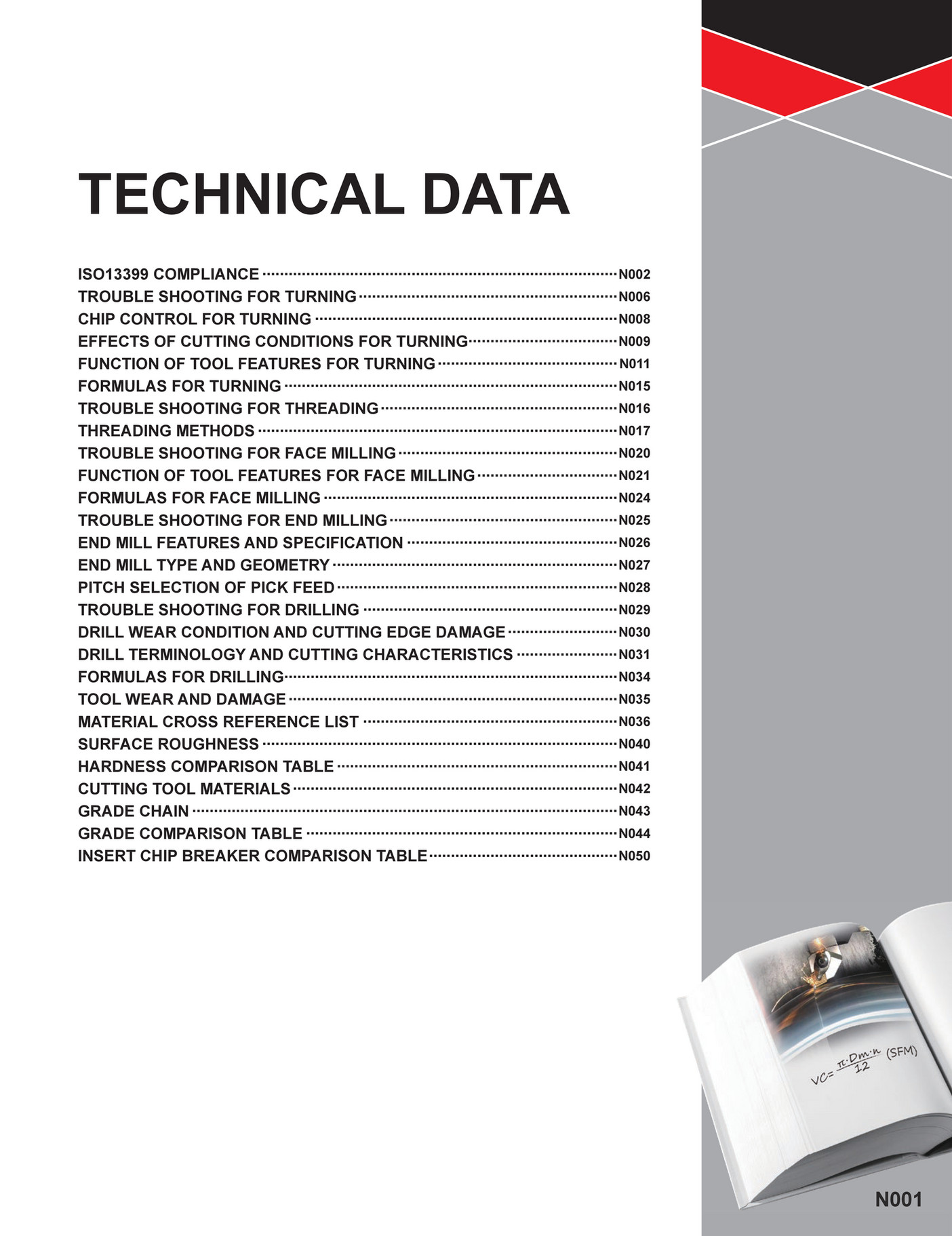 Mitsubishi Materials - catalog_technical_data_N - Page 1