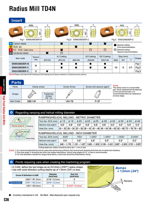 Mitsubishi Materials - MOLDINO General Catalogue 2023-2024 Linked ...