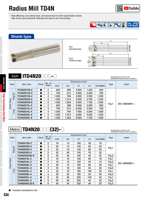 Mitsubishi Materials - MOLDINO General Catalogue 2023-2024 Linked ...
