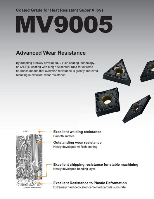 Mitsubishi Materials - B271A MV9005 - Page 2-3