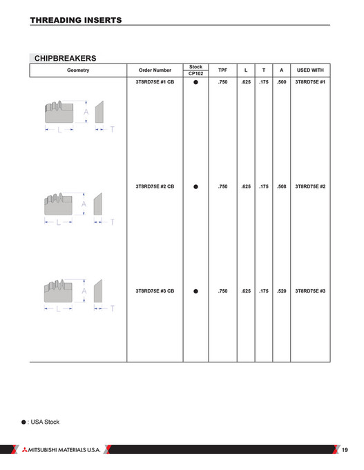 Mitsubishi Materials - MMUS THREADING & GROOVING - Page 18-19