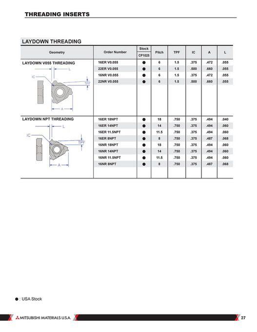 Mitsubishi Materials - MMUS THREADING & GROOVING - Page 26-27