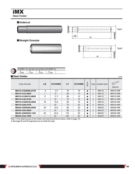 Mitsubishi Materials - B200A iMX - Page 84-85