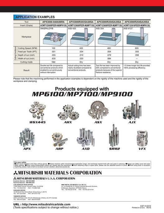 Mitsubishi Materials - B208A_MP6100_MP7100_MP9100_20160608 - Page 8