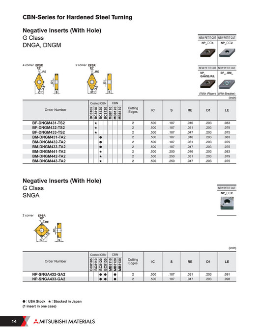 Mitsubishi Materials - B215A BC8100/MB8100 - Page 14-15