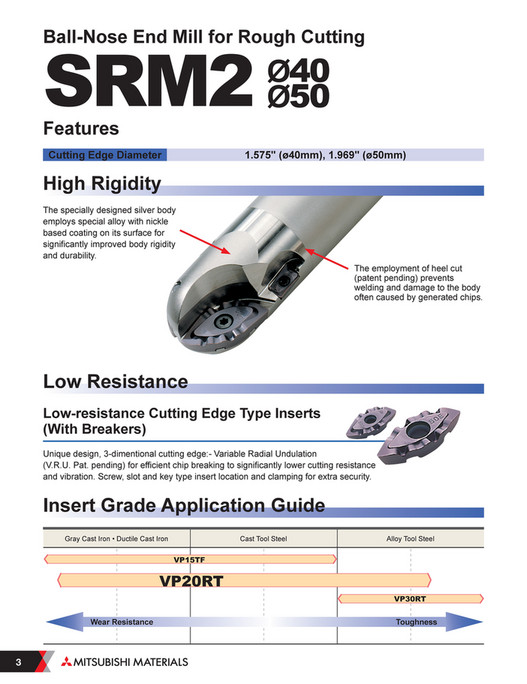 Mitsubishi Materials - B020A_SRM2_201602-CUD - Page 4-5