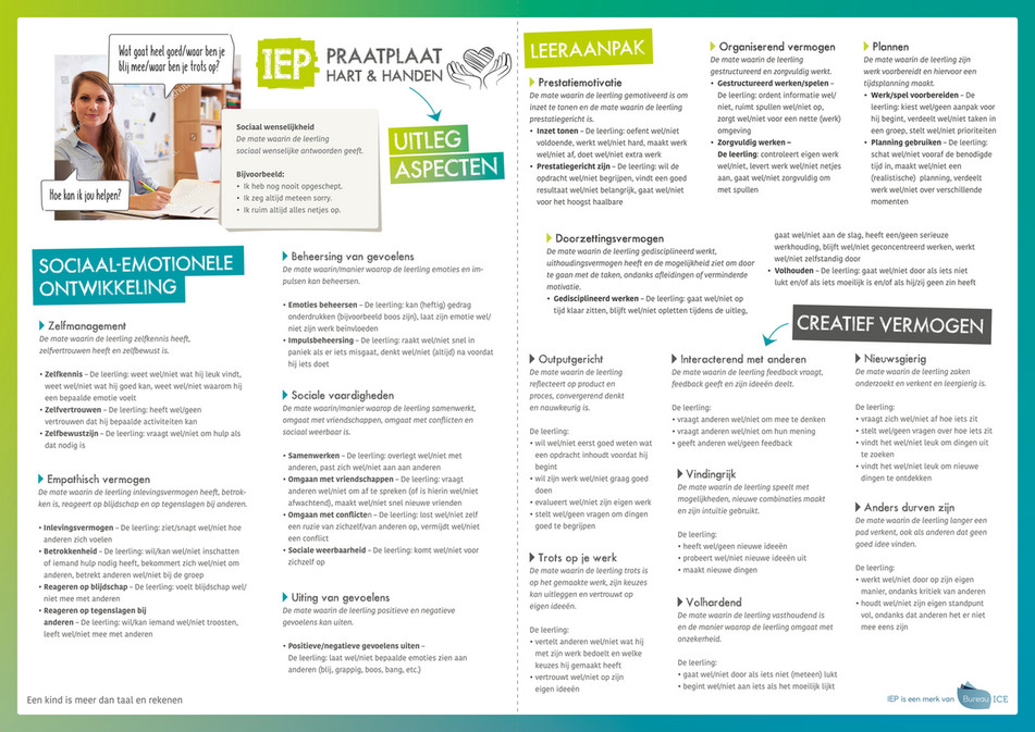 Bureau ICE - IEP LVS - Praatplaat hart en handen - Leerjaar 3 t/m 8 ...