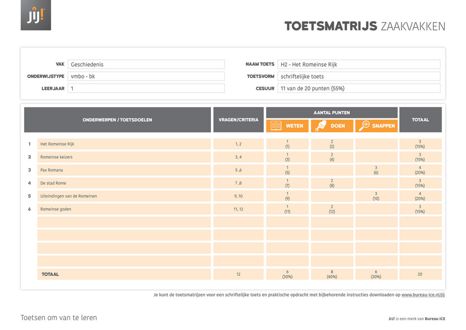 Toetsmatrijs voorbeeld zaakvakken (Voortgezet Onderwijs) - Bureau ICE ...